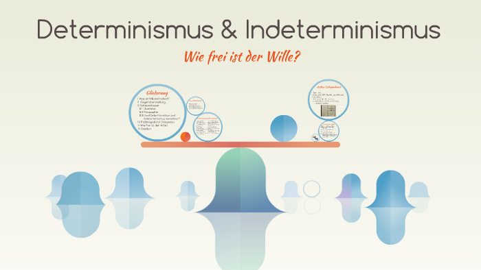 Determinismus by Michelle Treu on Prezi