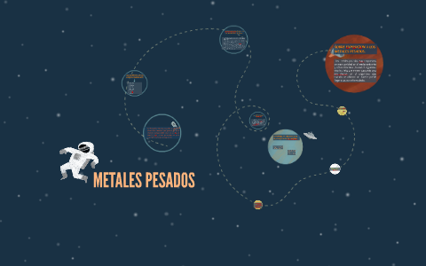METALES PESADOS by Karen Martinez on Prezi