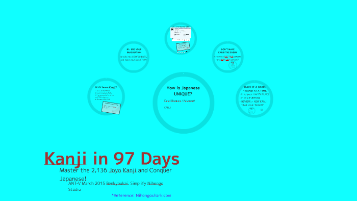 Kanji in 97 Days [ANT-V, Simplify Nihongo Studio] by Alexander Macainag ...