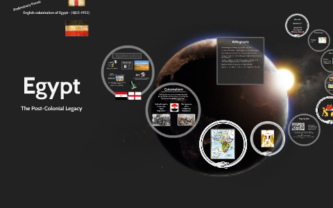 British Colonization of Egypt. by Kai August on Prezi