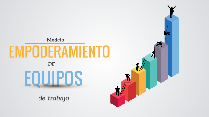 Taller de empoderamiento de equipos by Maria Jose Segrera on Prezi