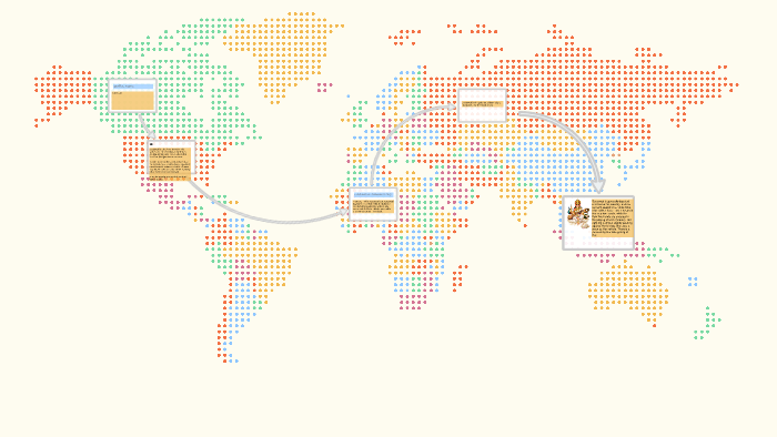 goddess name: by travis whaley on Prezi