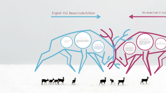 Conciseness by Jaren Watson on Prezi