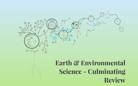 Earth & Environmental Science - Culminating Review by Emma Champion on ...