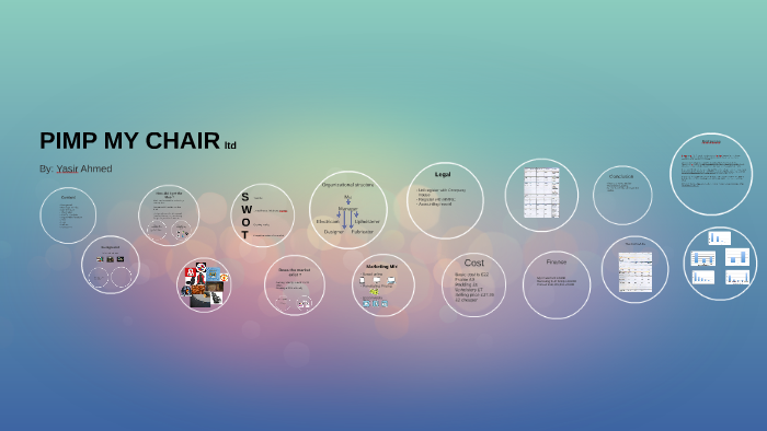 PIMP MY CHAIR by yasir ahmed on Prezi