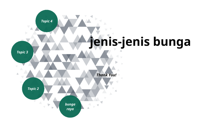 jenis-jenis bunga by nisa hafiz on Prezi