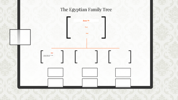 The Egyptian Family Tree by Natalie Roberts on Prezi