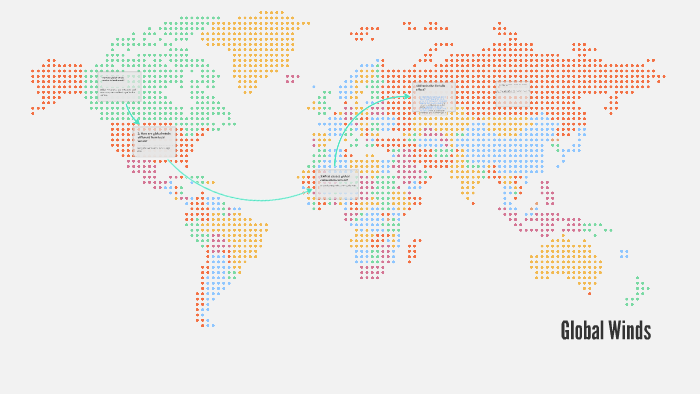 How are global winds similar to local winds? by Stella evermore on Prezi