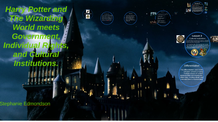 Harry Potter and The Wizarding World meets Government, Indiv by ...