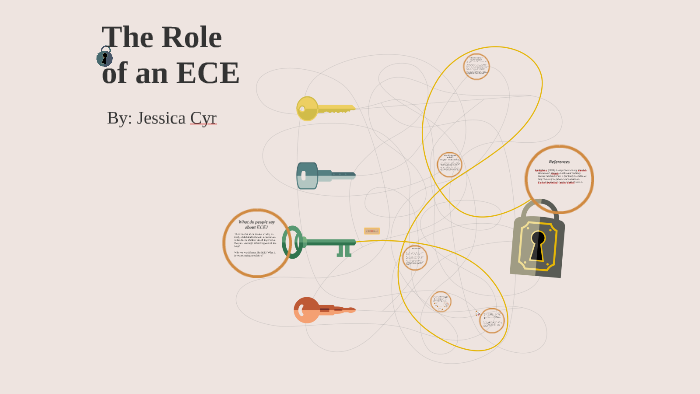 The Role of an ECE by Jessica Cyr on Prezi