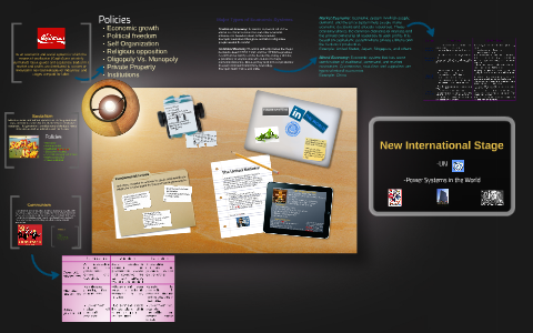 New International Stage by Itzel Urbina on Prezi
