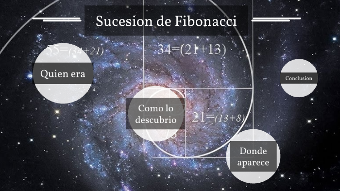 sucesion de Fibonacci by cristina piscina on Prezi