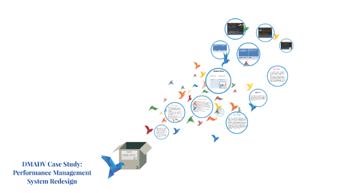 DMADV Case Study: Performance Management System Redesign by Mahnoor Ilyas on Prezi