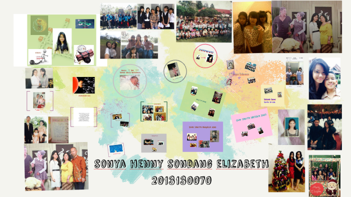 sonya henny sondang elizabeth by Novi Dwi on Prezi