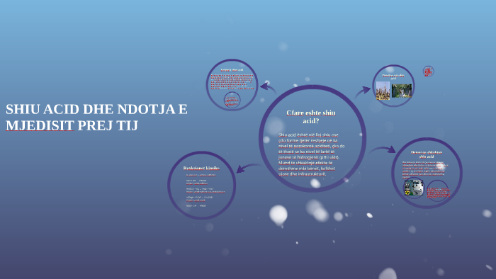 SHIU ACID DHE NDOTJA E MJEDISIT PREJ TIJ by eralda sulku on Prezi