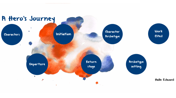 Finding Nemo-Hero's Journey by Halle Edward on Prezi
