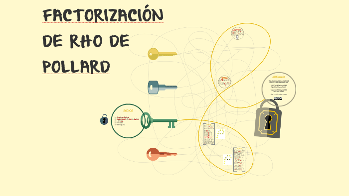 FACTORIZACIÓN DE RHO DE POLLARD by Sebastian Pla Bernad on Prezi