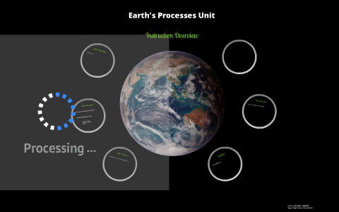 Earth's Processes Unit Overview by Alison Girling on Prezi