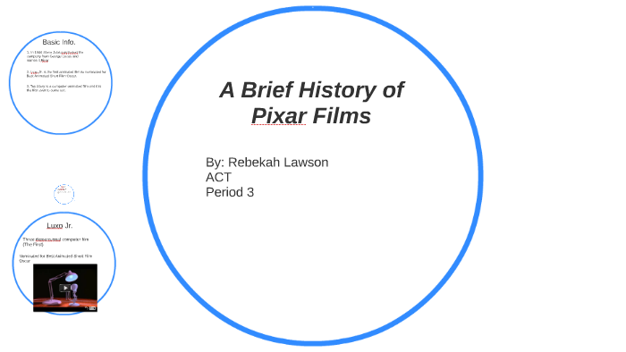 A Brief History of Pixar History by Rebekah Lawson on Prezi