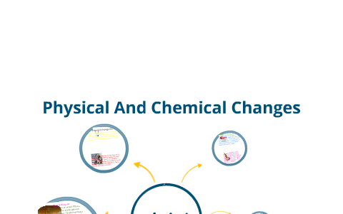 Science Physical & Chemical Changes Project by Blake White on Prezi