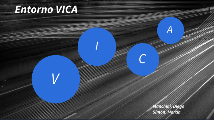 Entorno VICA by Marti . on Prezi