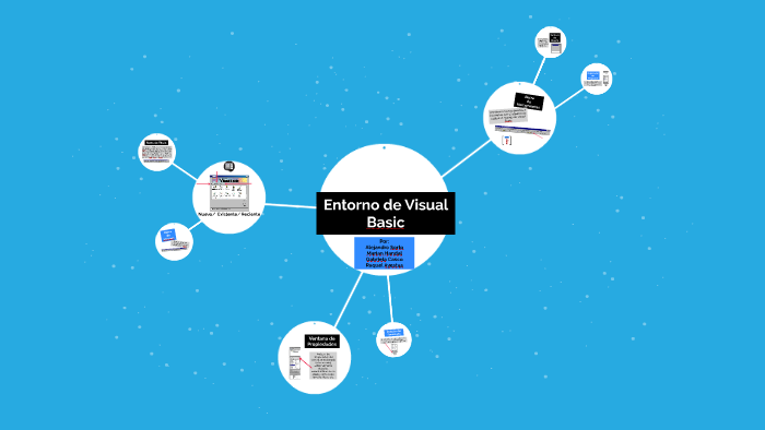 Entorno de Visual Basic by Raquel Ayestas on Prezi