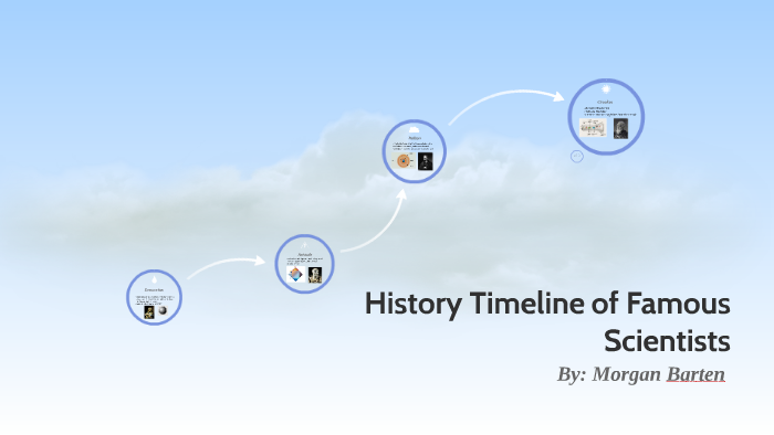 History Timeline of Famous Scientists by Morgan Barten on Prezi