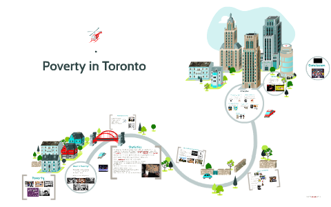 Poverty in Toronto by Mackenzie Diotte on Prezi