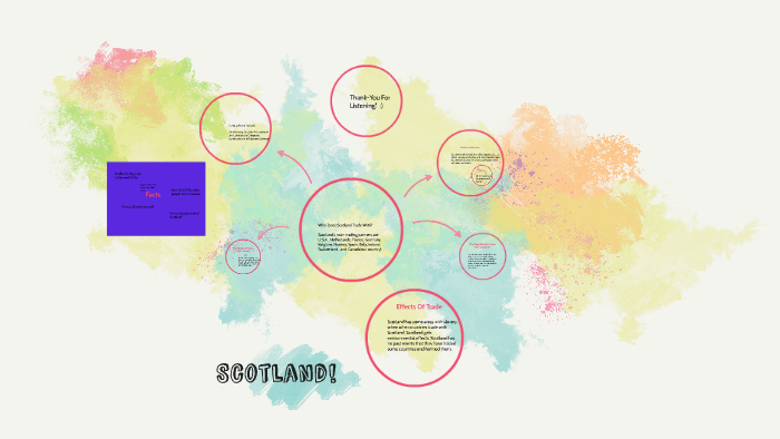 Scotland by Kaylee Fischbach on Prezi