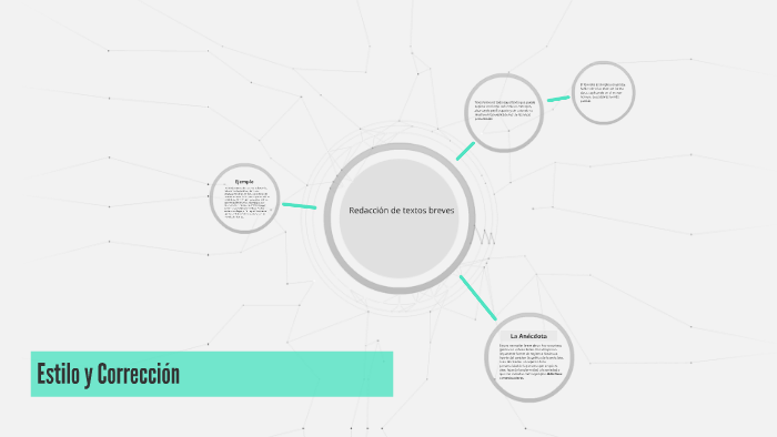 Redacción de textos breves by Yane Aguirre on Prezi