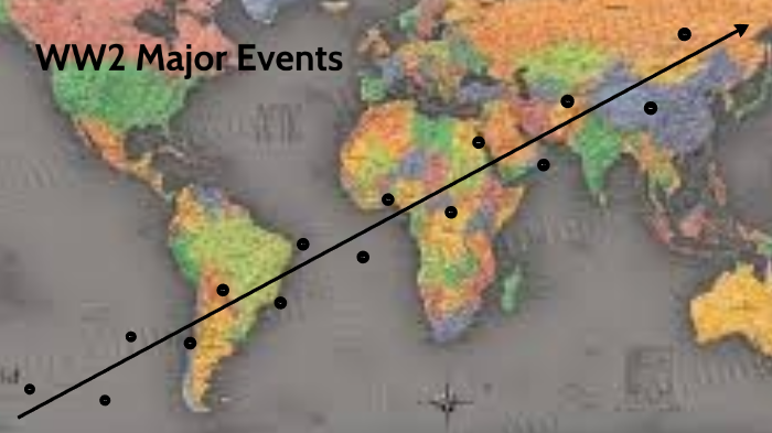WW2 Major Events TIMELINE by Ryan Short on Prezi