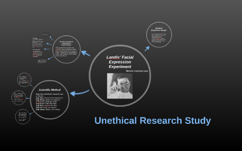 Landis' Facial Expressions Experiment by Ly Z on Prezi
