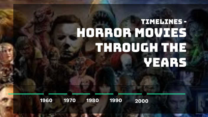 horror movie timeline 2 by vanessa ruru on Prezi