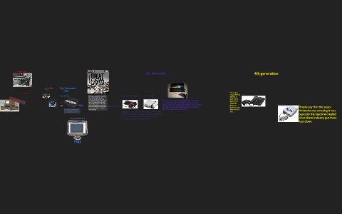 The History of Video Game Consoles -Timeline by anastasia zuniga on Prezi