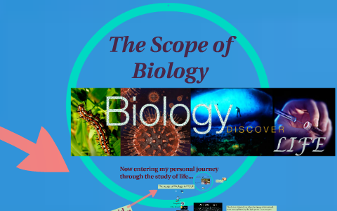 The Scope of Biology by Simran Sabharwal on Prezi