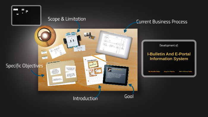 Capstone Defense Presentation by Mark Anthony Pader on Prezi