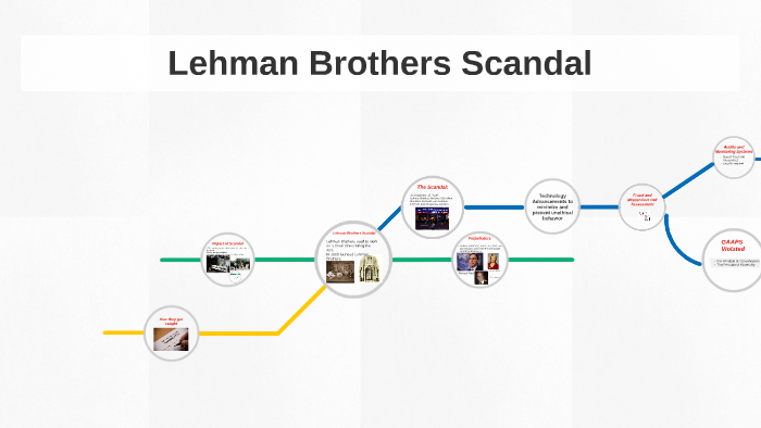 Lehman Brothers Scandal by Waleed Zafar on Prezi