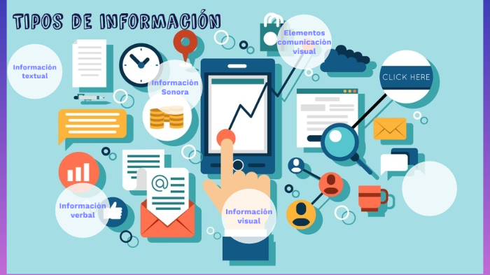 Tipos de Informacion by Valu on Prezi