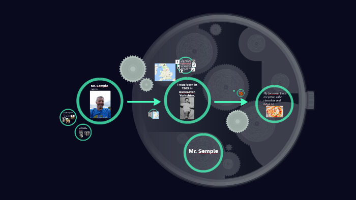 Mr. Semple by Andy Semple