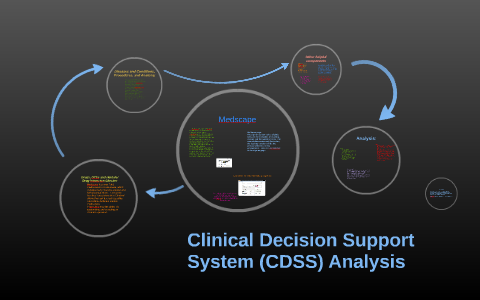Clinical Decision Support System (CDSS) Analysis by Becky Hayes on Prezi