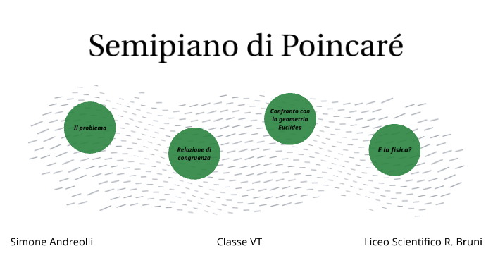 Semipiano di Poincaré by Simone Andreolli on Prezi