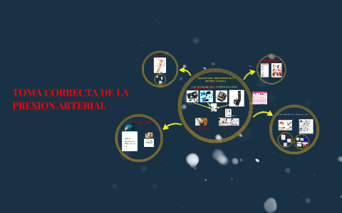 TOMA CORRECTA DE LA PRESION ARTERIAL by carlos rodolfo radillo yee on Prezi