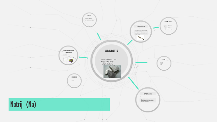 Natrij (Na) by Neža del Cott on Prezi