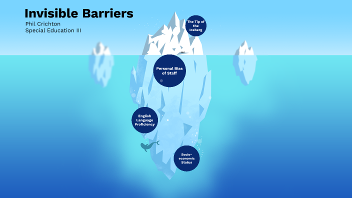 Invisible Barriers by Phil Crichton on Prezi