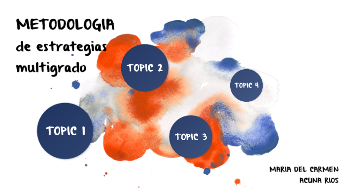Metodología de las estrategias multigrado by Mary Acu on Prezi