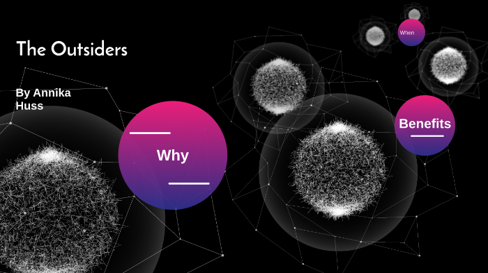 The Outsiders English 7th Grade by Annika Huss on Prezi