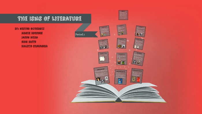 The Isms Of Literature by Jason Mejia on Prezi