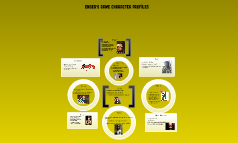 Ender's Game Character Profiles by colin pomory on Prezi