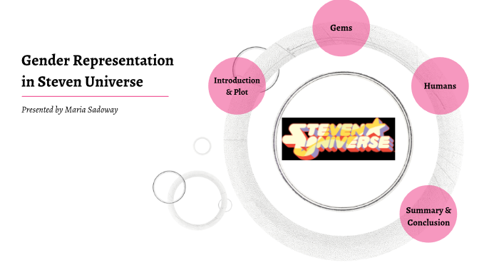 Gender Representation in Steven Universe by on Prezi