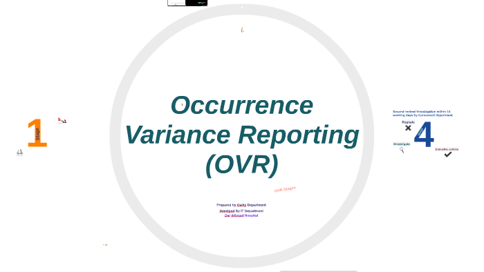 OVR presentation by أحمد سعد الدين on Prezi